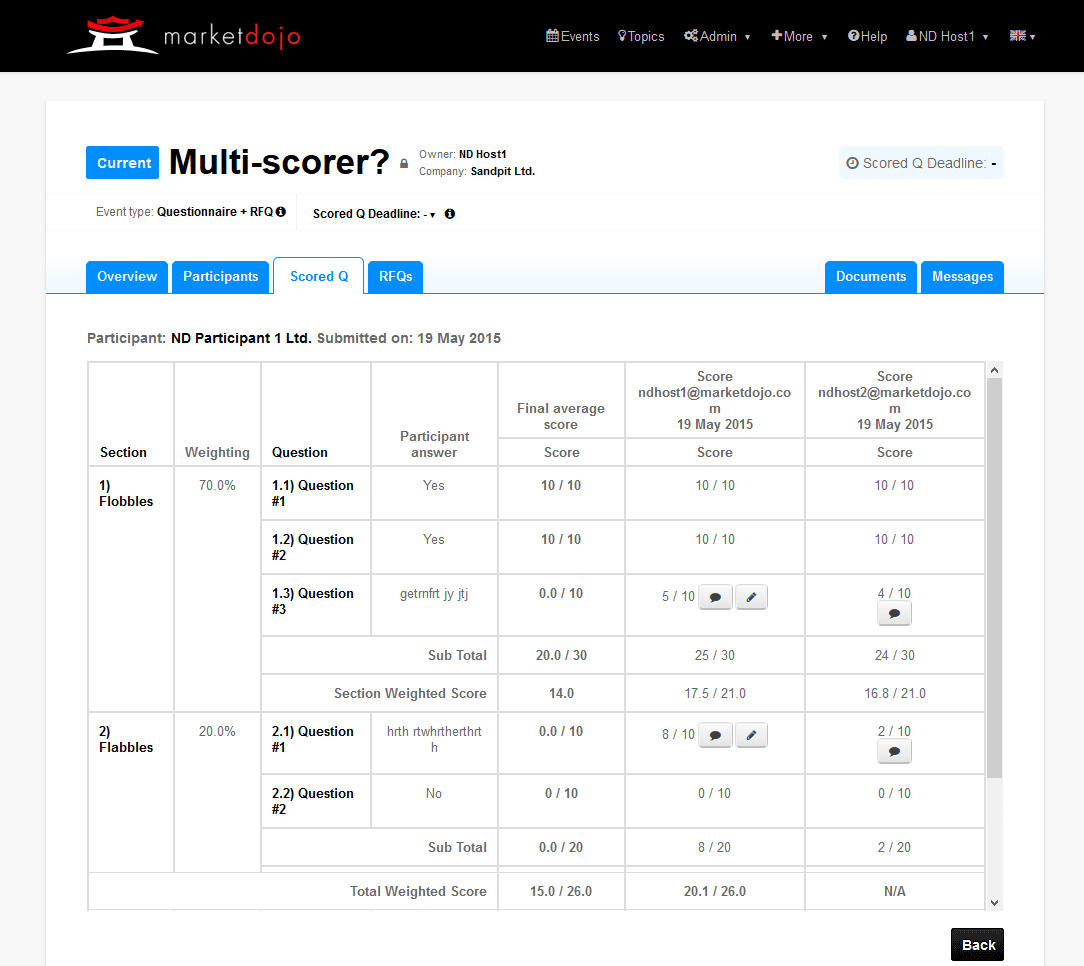 Market Dojo Reviews 2025: Pricing, Features & More