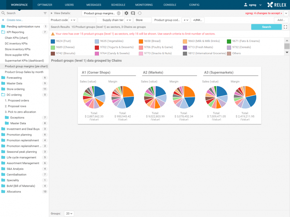 RELEX Reviews 2025: Pricing, Features & More