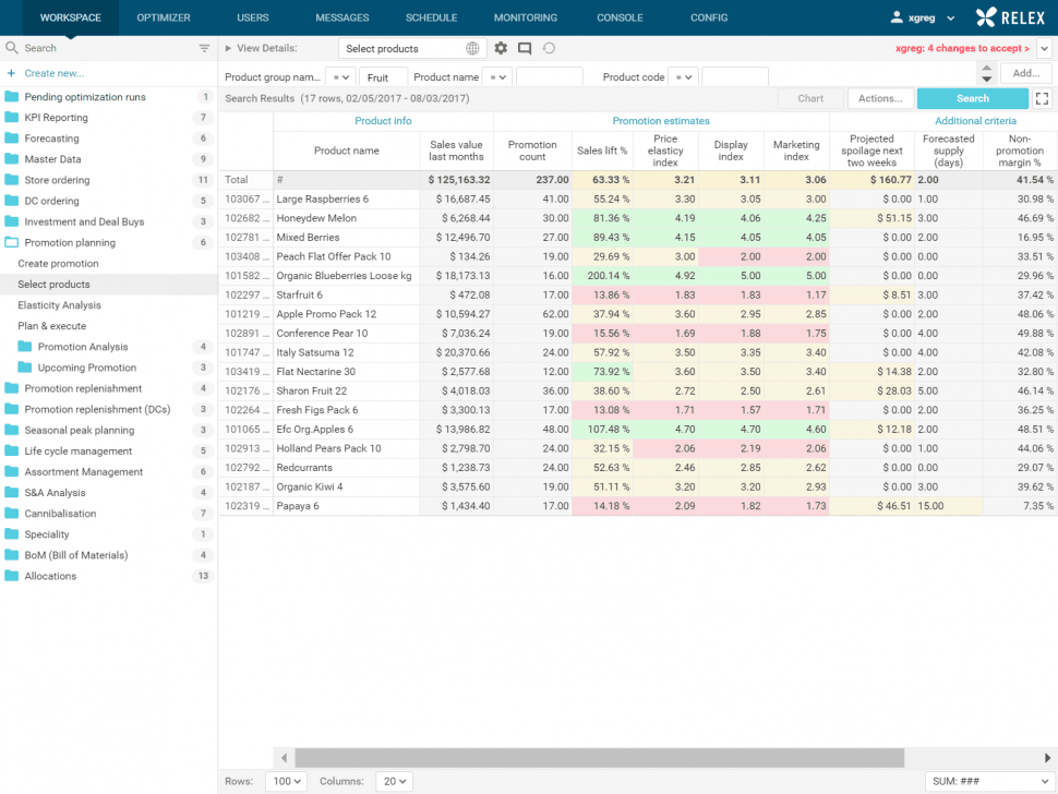 RELEX Reviews 2025: Pricing, Features & More