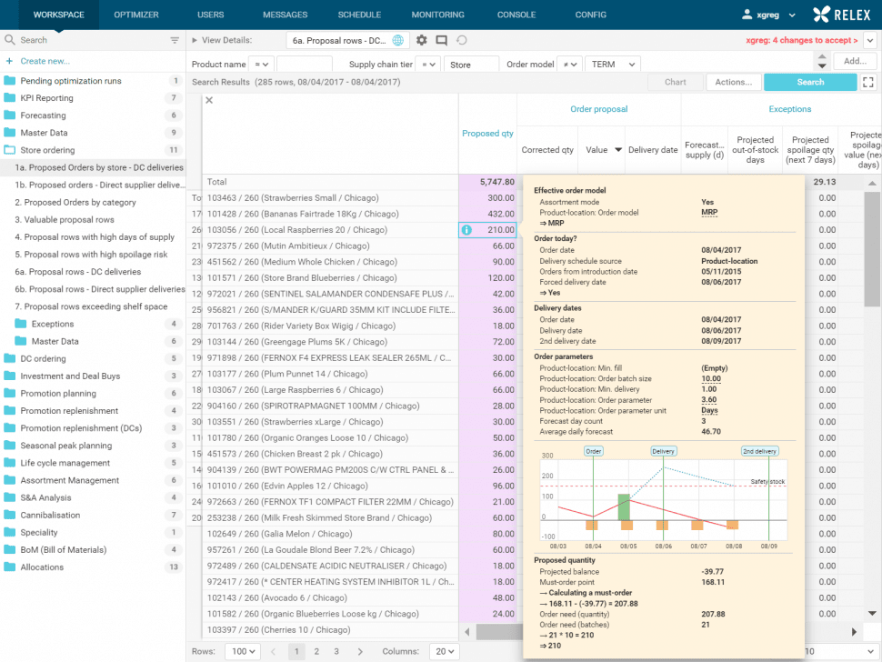 RELEX Reviews 2025: Pricing, Features & More