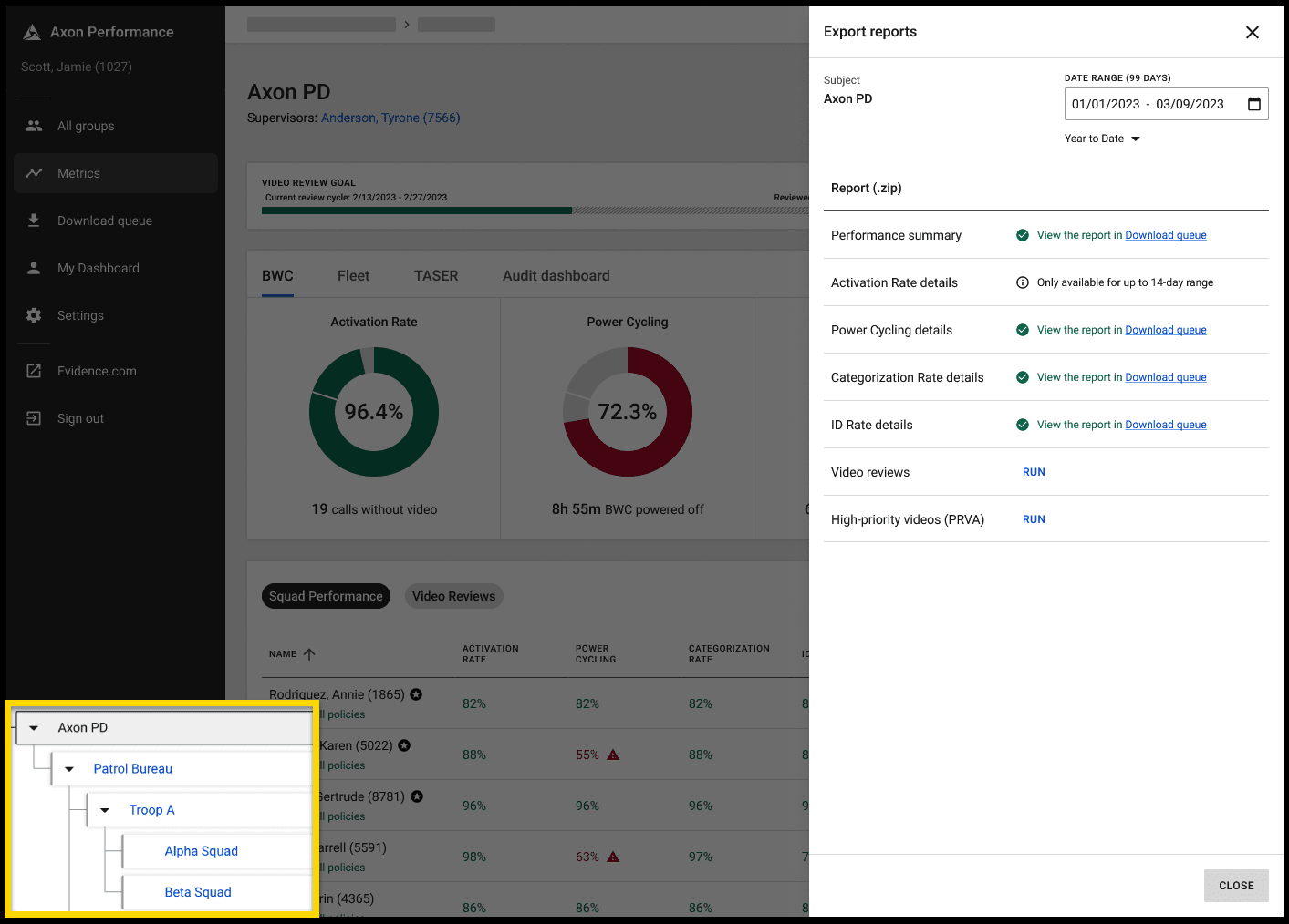 Axon Software Reviews 2025: Pricing, Features & More