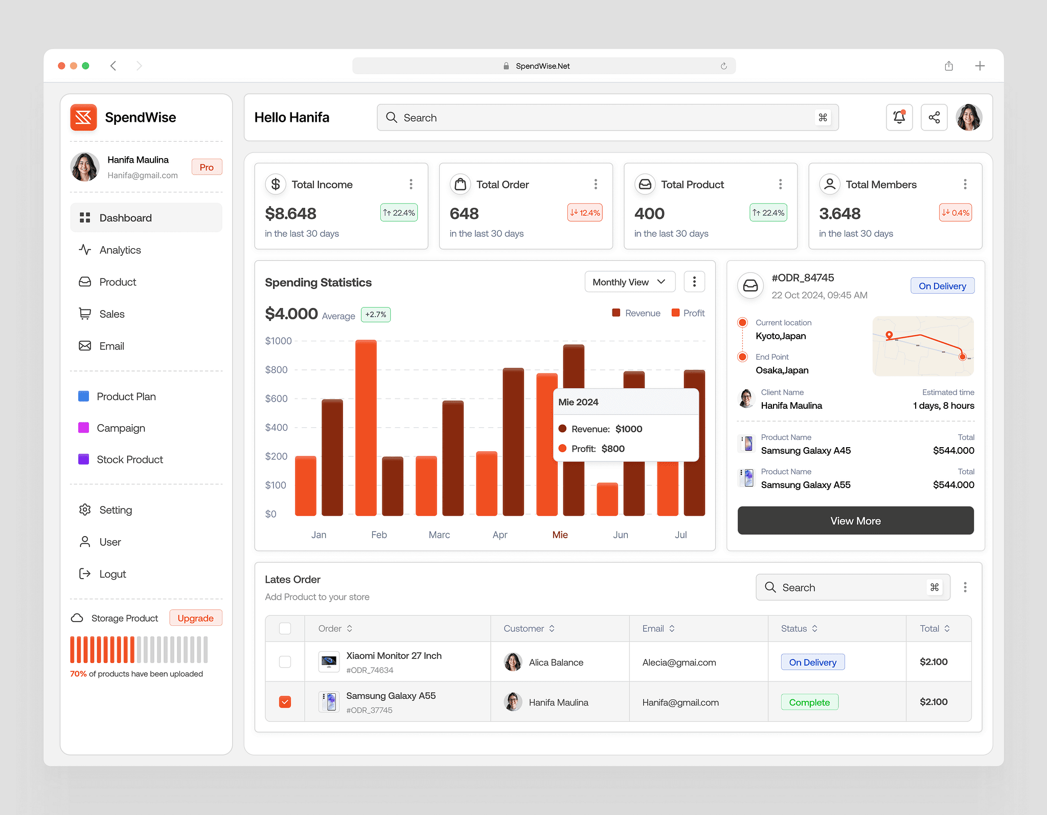 Spendwise Reviews 2026: Pricing, Features & More