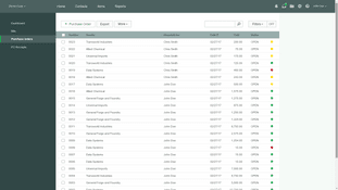 Spendwise Reviews 2025: Pricing, Features & More