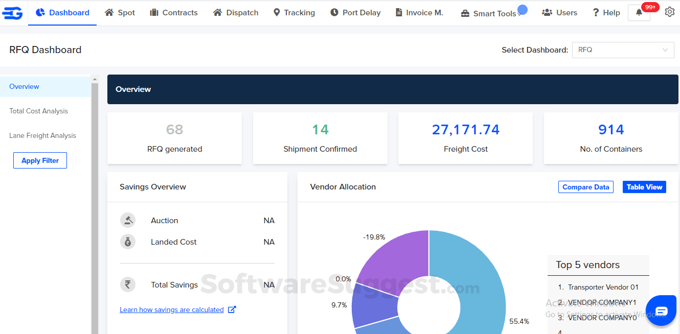 GoComet Reviews 2025: Pricing, Features & More