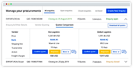 GoComet Reviews 2025: Pricing, Features & More