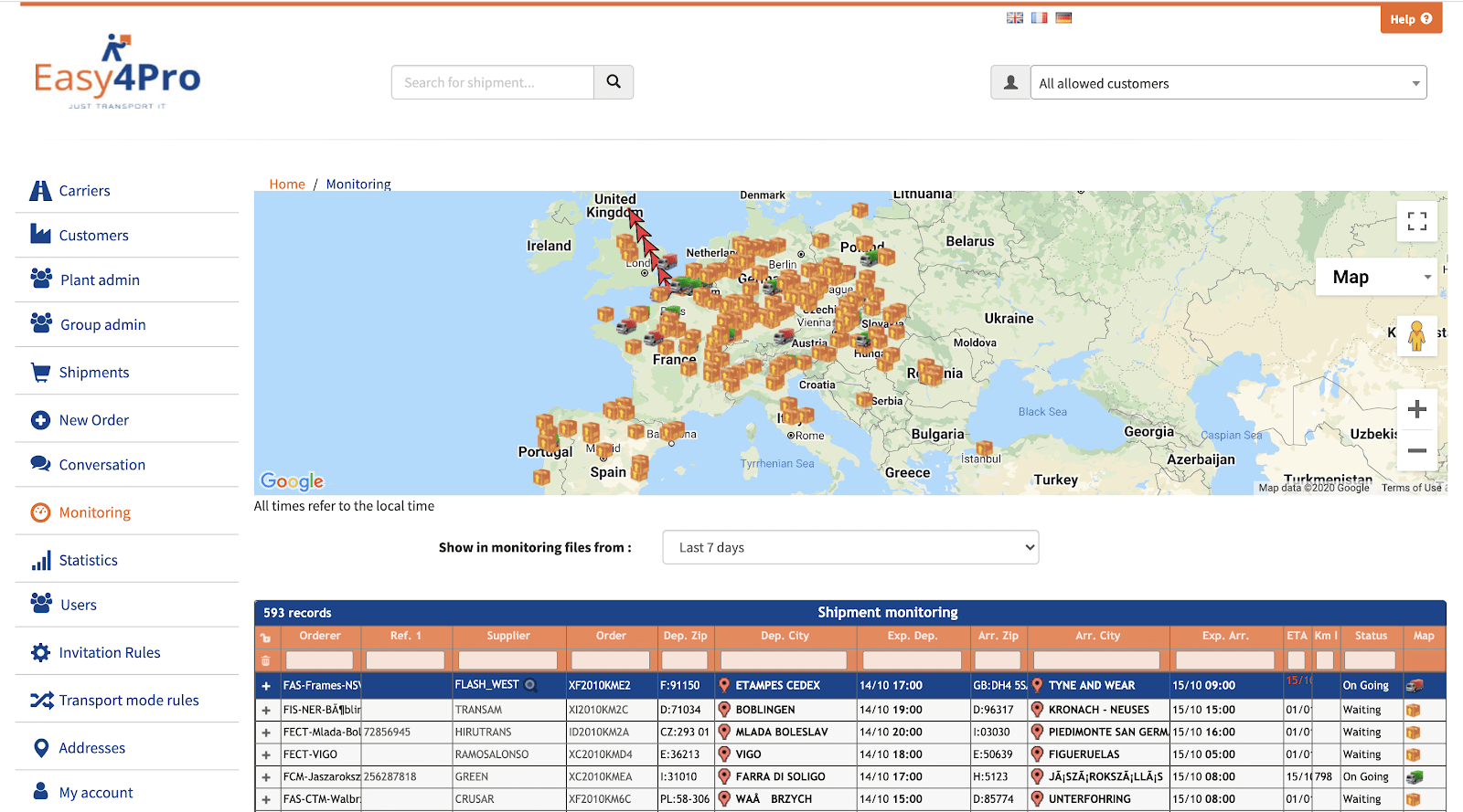 Easy4Pro Reviews 2025: Pricing, Features & More