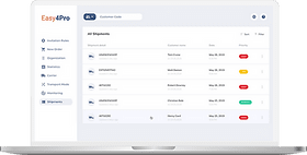 Easy4Pro Reviews 2025: Pricing, Features & More