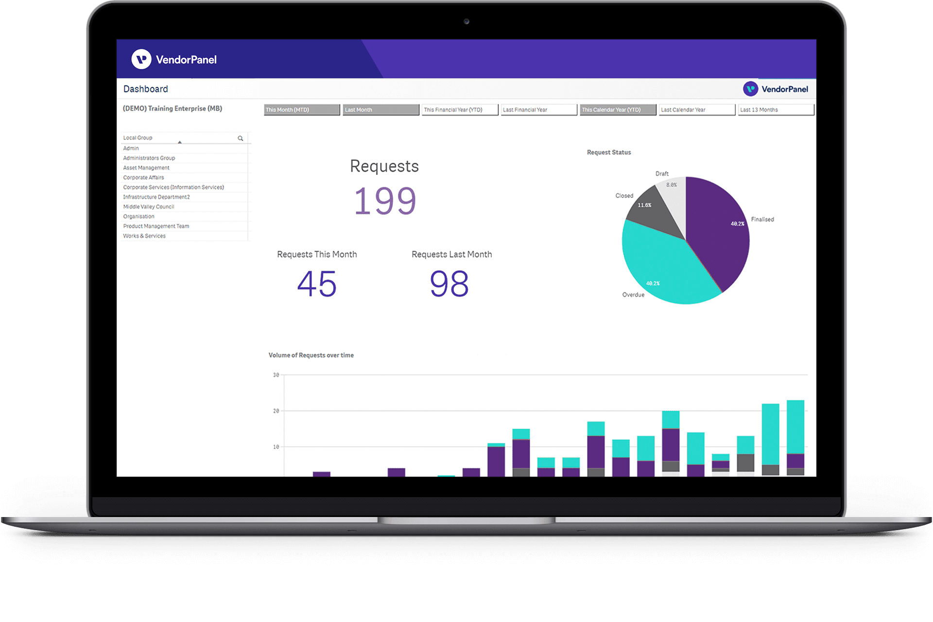 VendorPanel Reviews 2025: Pricing, Features & More