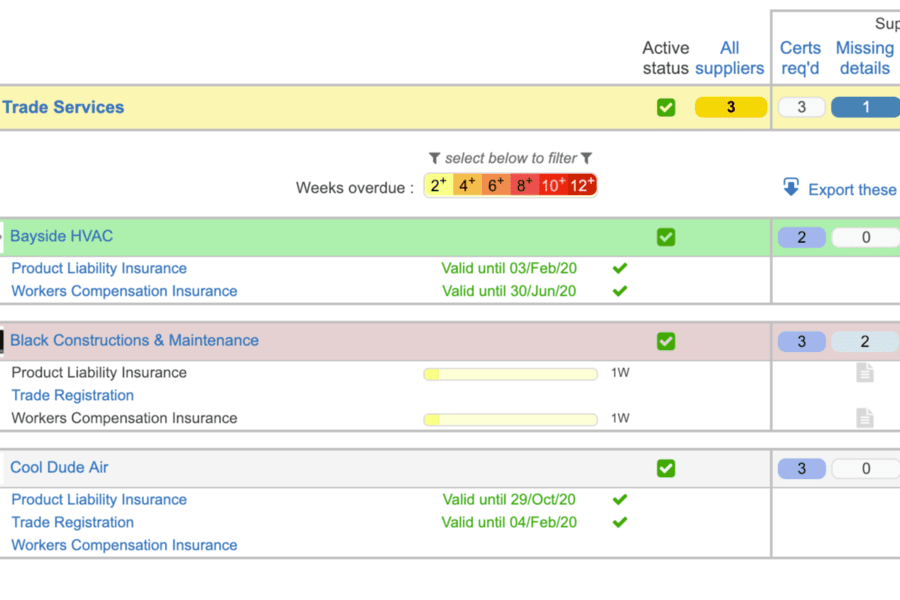 VendorPanel Reviews 2025: Pricing, Features & More