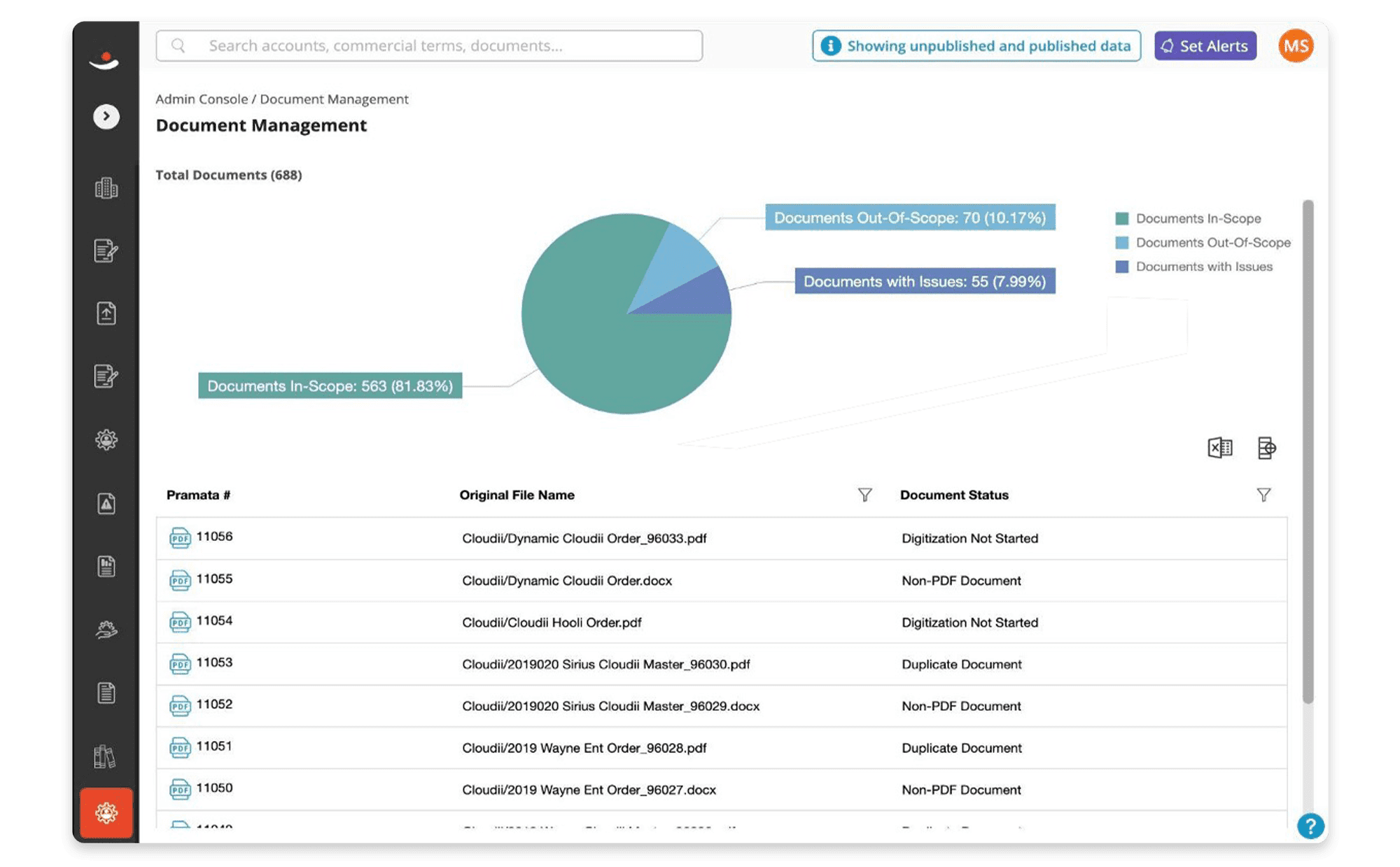 Pramata Reviews 2025: Pricing, Features & More