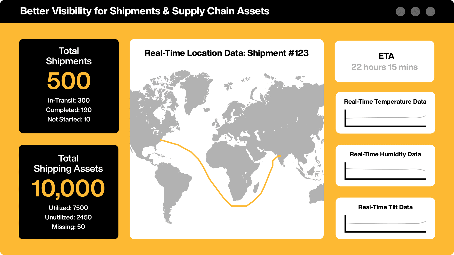 Roambee Reviews 2025: Pricing, Features & More