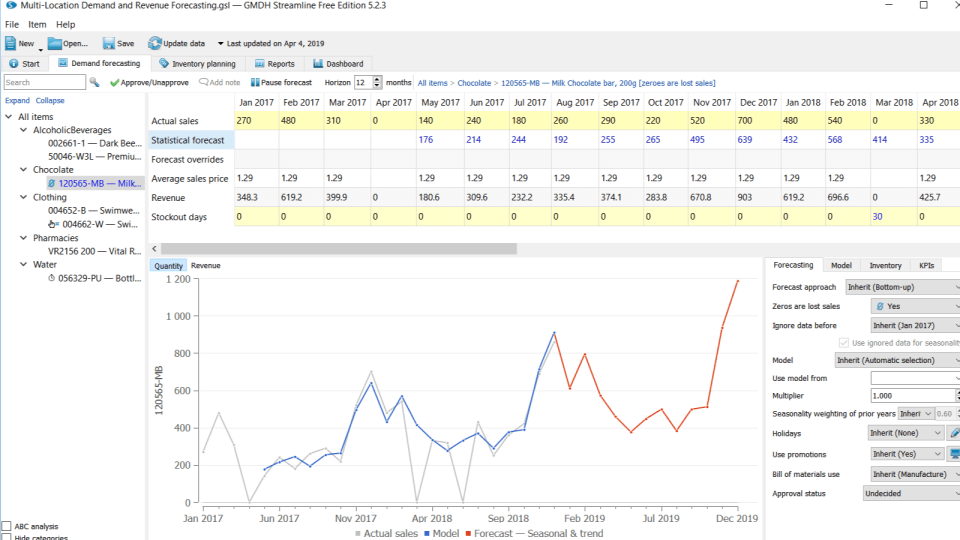 GMDH Streamline Reviews 2025: Pricing, Features & More