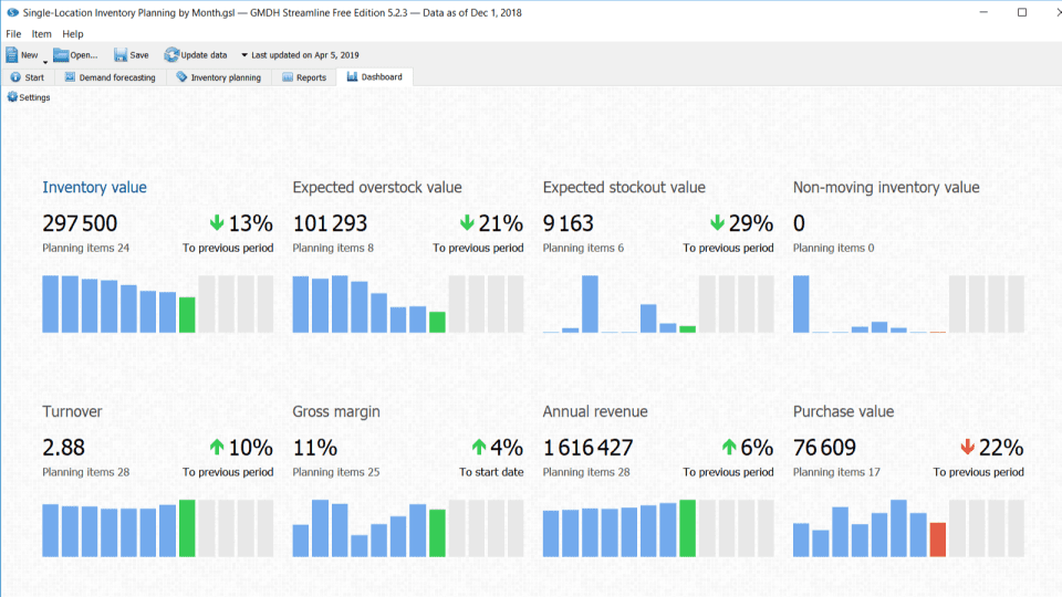 GMDH Streamline Reviews 2025: Pricing, Features & More