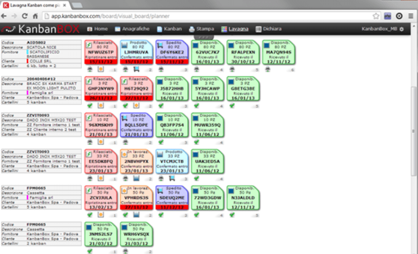 KanbanBOX Reviews 2025: Pricing, Features & More