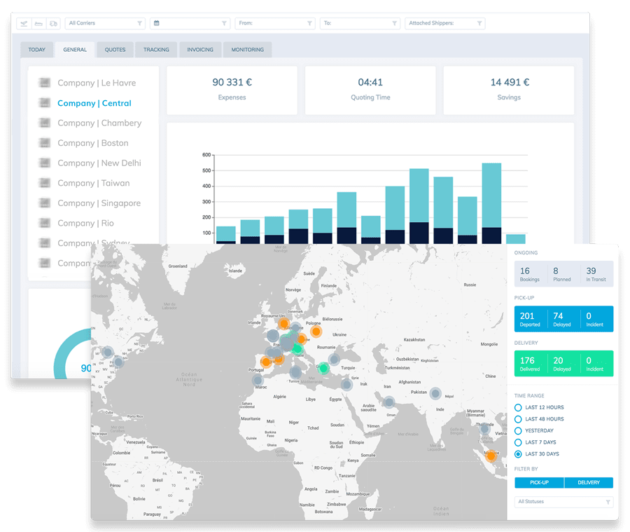 Shiptify Reviews 2025: Pricing, Features & More