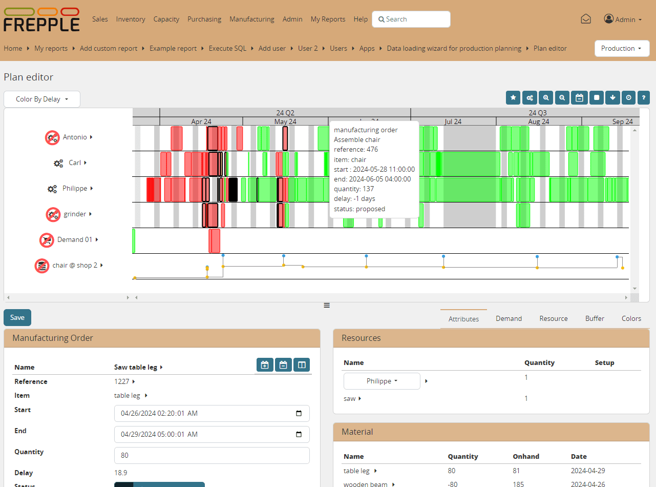 Frepple Reviews 2025: Pricing, Features & More