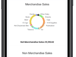 IntelePACS Reviews 2025: Pricing, Features & More