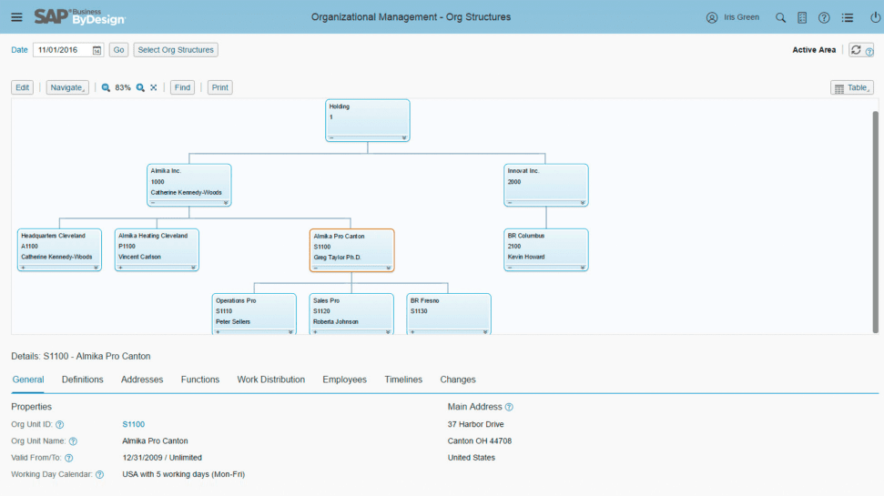 SAP Business ByDesign Reviews 2025: Pricing, Features & More