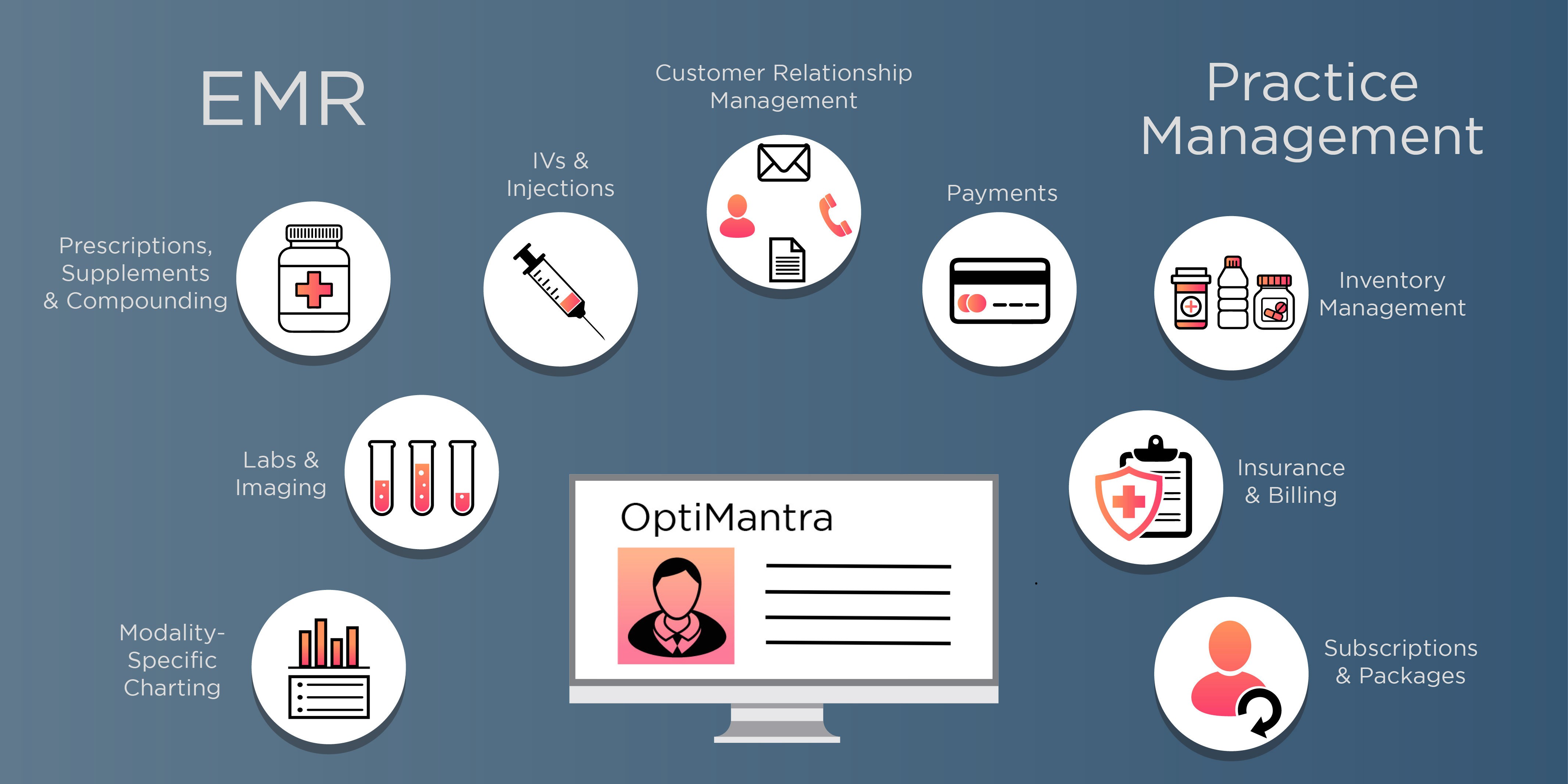 OptiMantra Reviews 2025: Pricing, Features & More