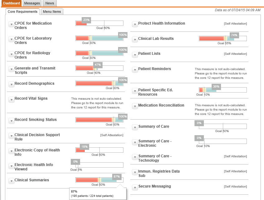 Harris CareTracker Reviews 2025: Pricing, Features & More