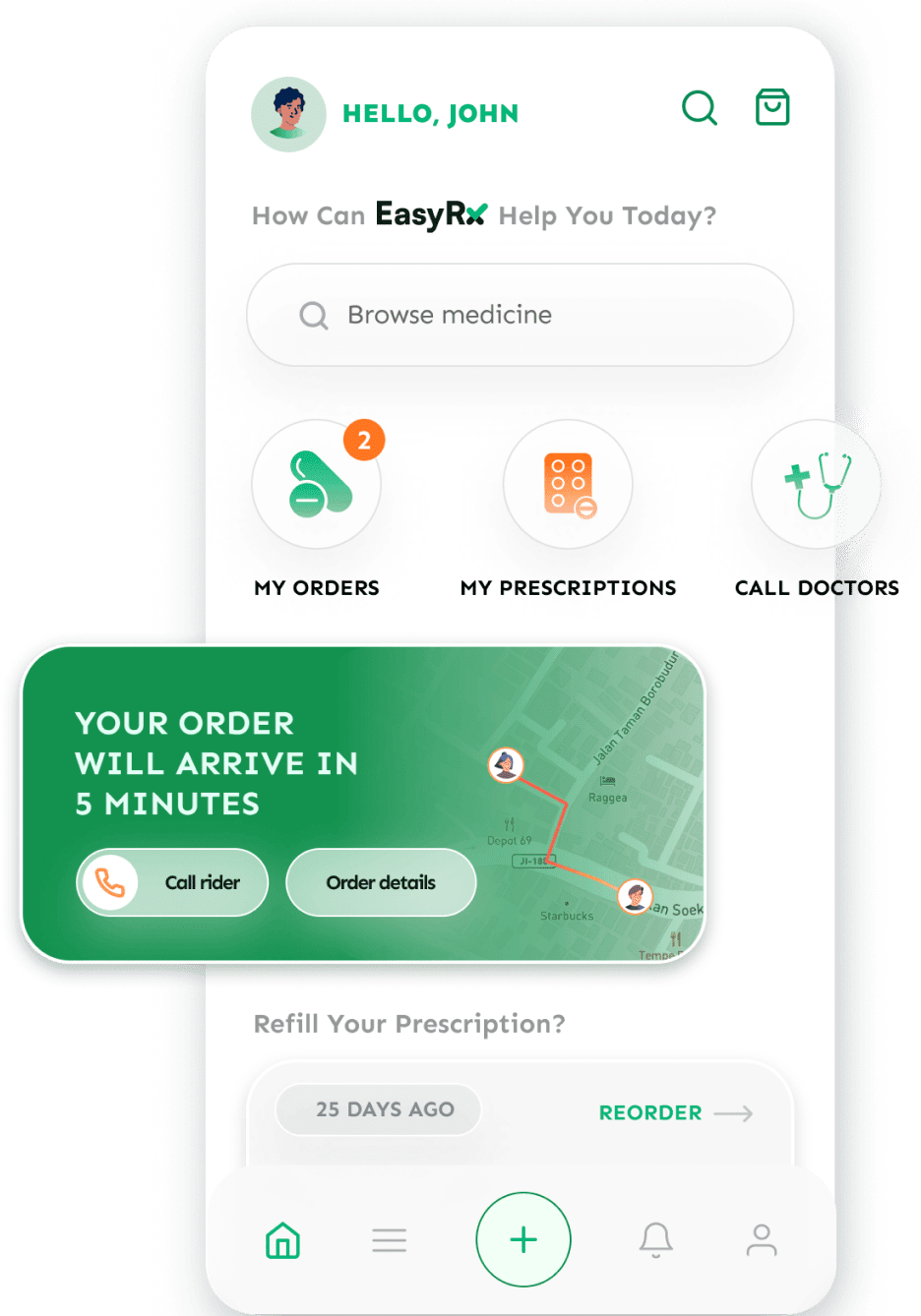 EasyRx Reviews 2025: Pricing, Features & More