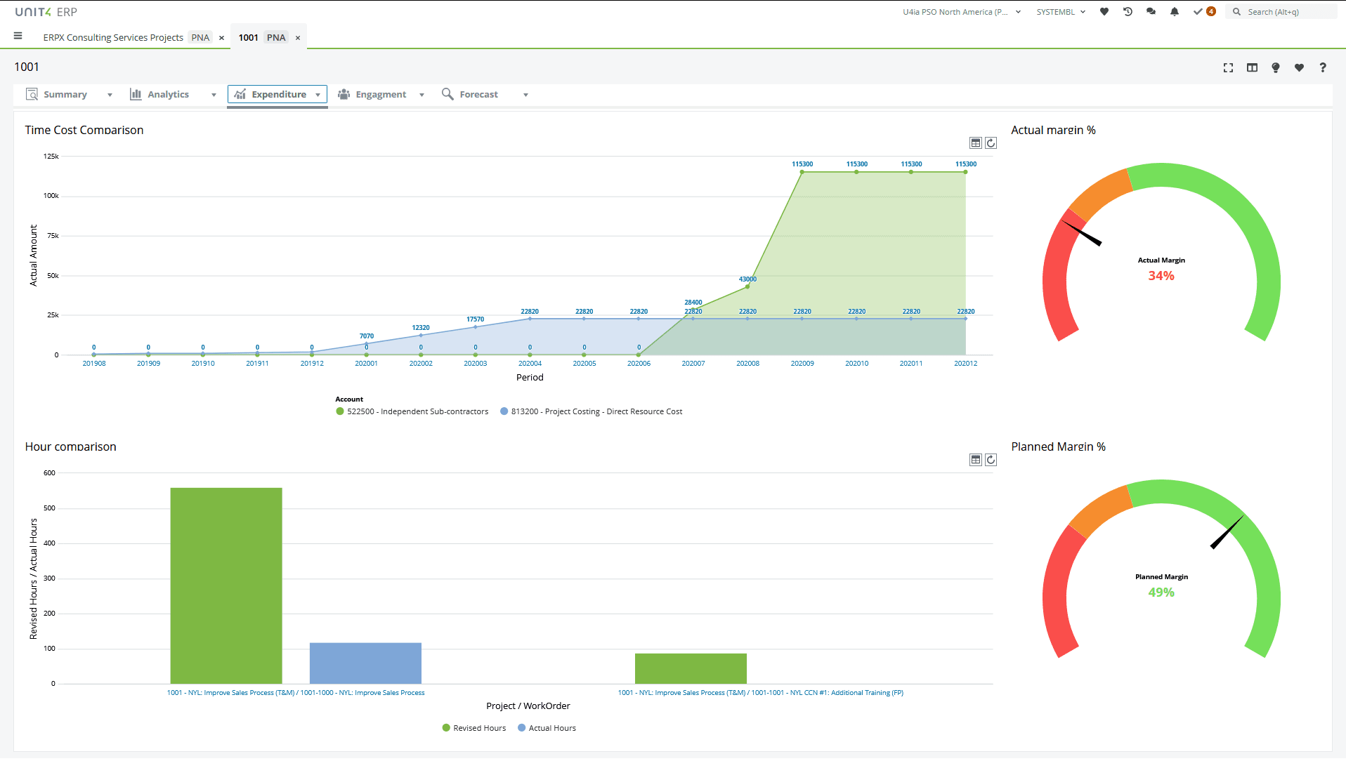 Unit4 ERP Reviews 2025: Pricing, Features & More
