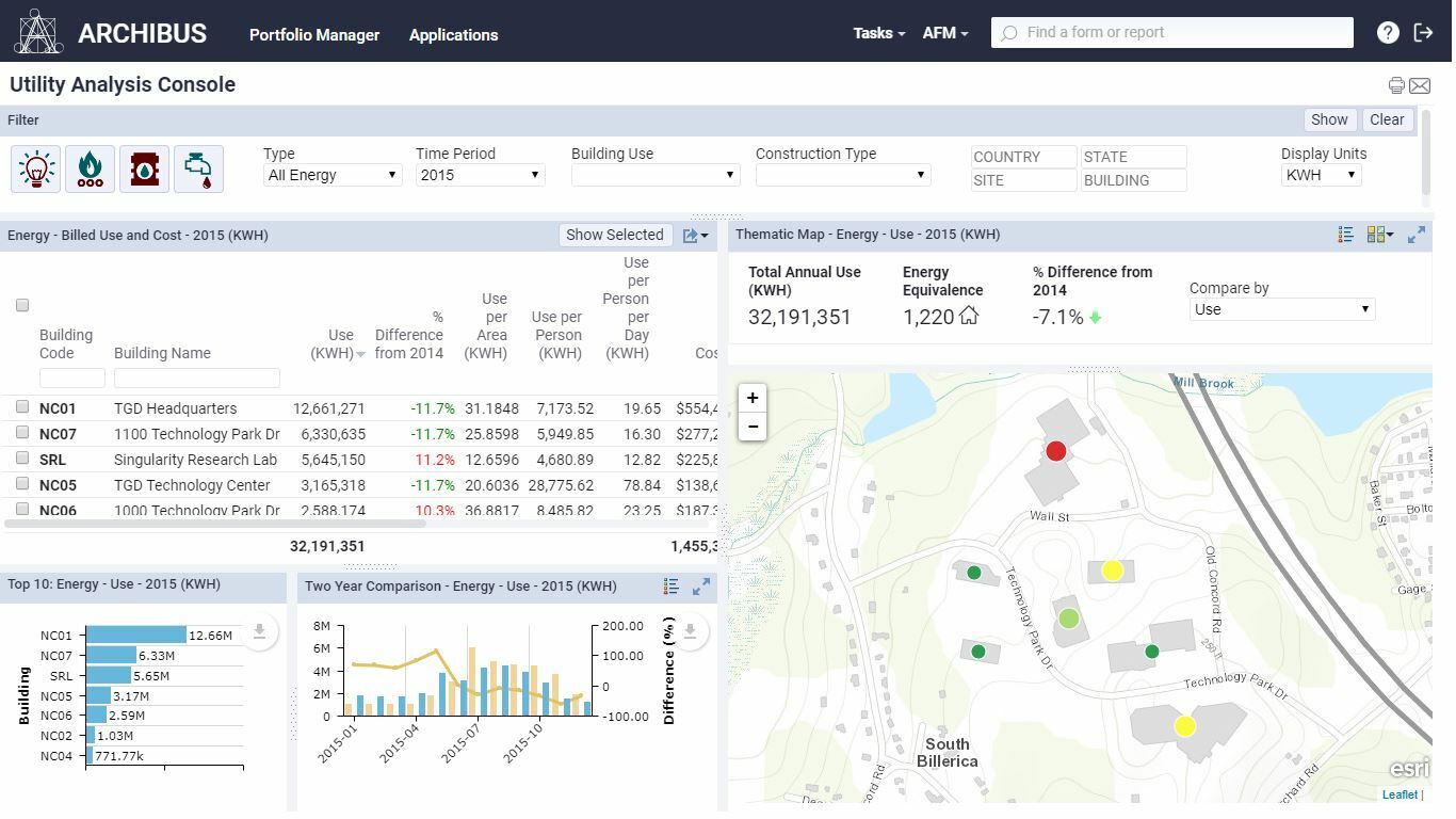 Archibus Reviews 2025: Pricing, Features & More