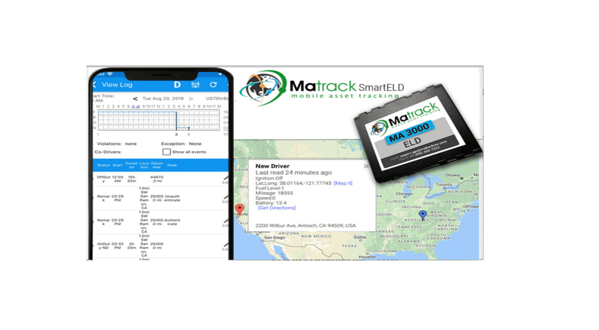 Matrack Reviews 2025: Pricing, Features & More
