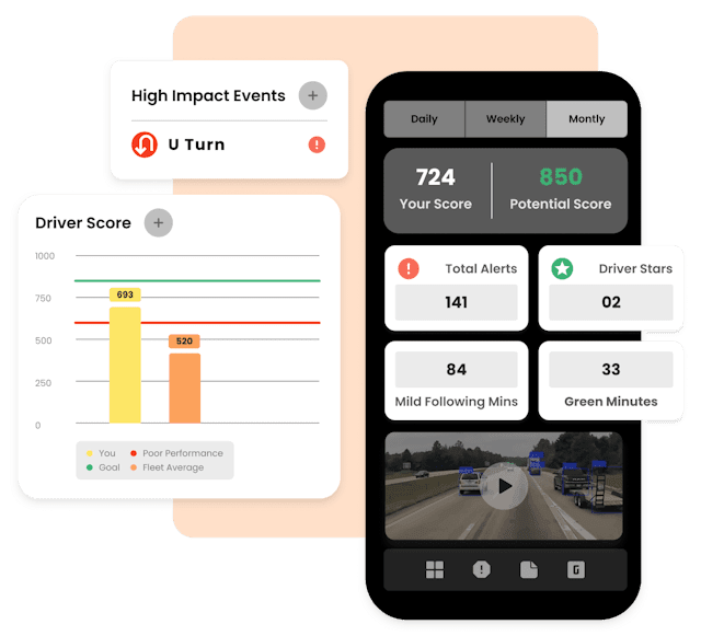 Netradyne Reviews 2025: Pricing, Features & More