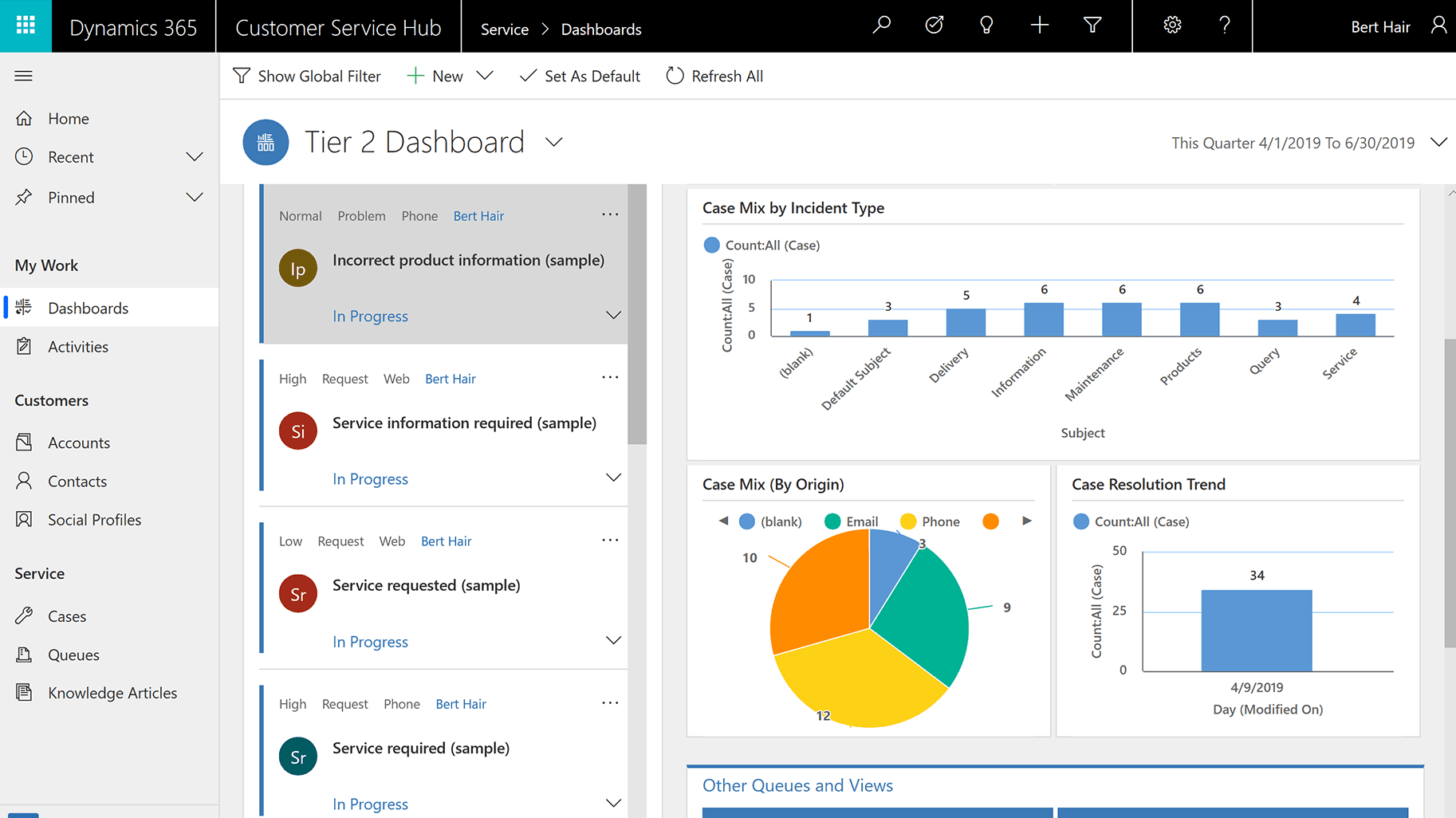 Dynamics 365 CRM Reviews 2025: Pricing, Features & More
