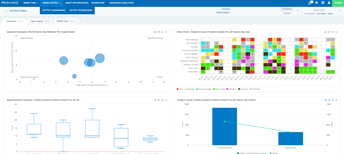 ProHance Reviews 2025: Pricing, Features & More