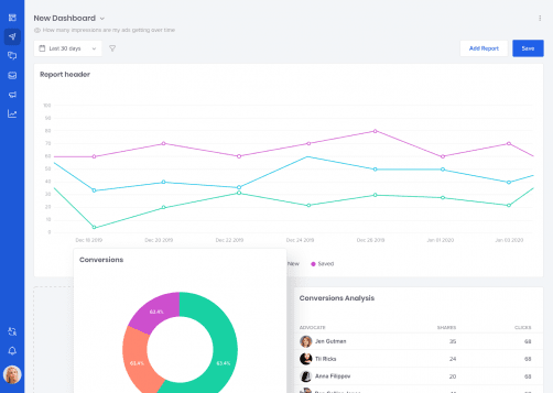 Oktopost Reviews 2026: Pricing, Features & More