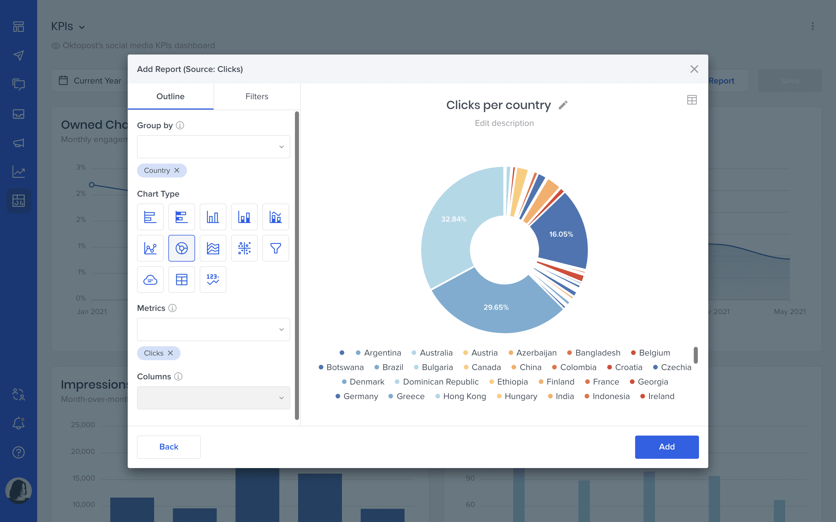 Oktopost Reviews 2026: Pricing, Features & More