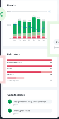 HappyOrNot Reviews 2025: Pricing, Features & More