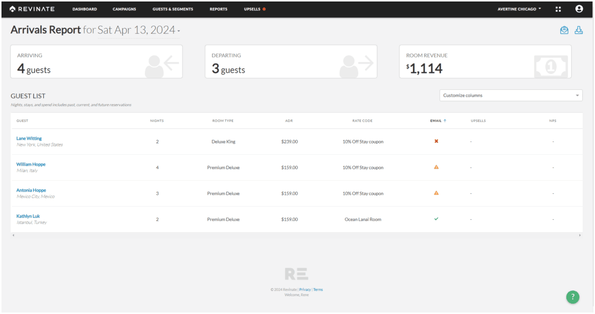 Revinate Reviews 2025: Pricing, Features & More