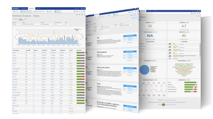 Revinate Reviews 2025: Pricing, Features & More