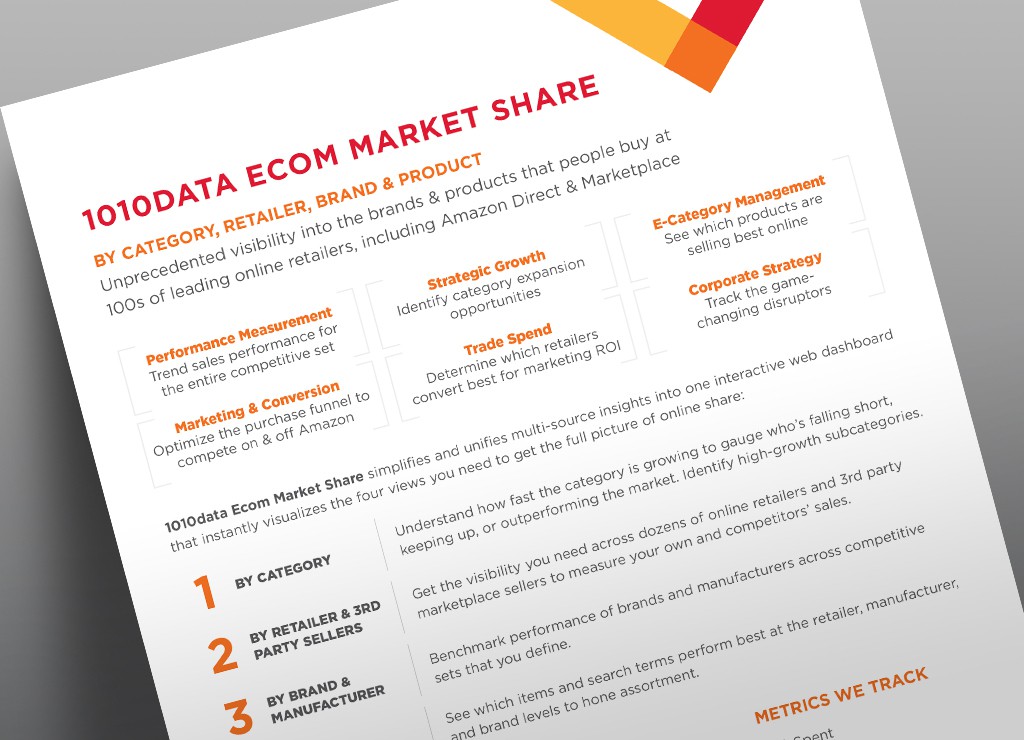 1010data Reviews 2025: Pricing, Features & More