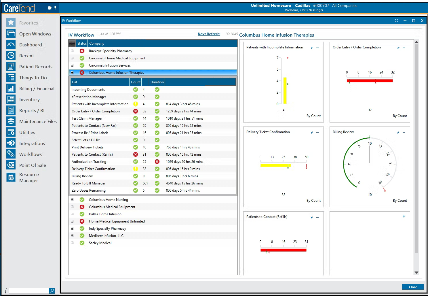 WellSky CareTend Reviews 2025: Pricing, Features & More