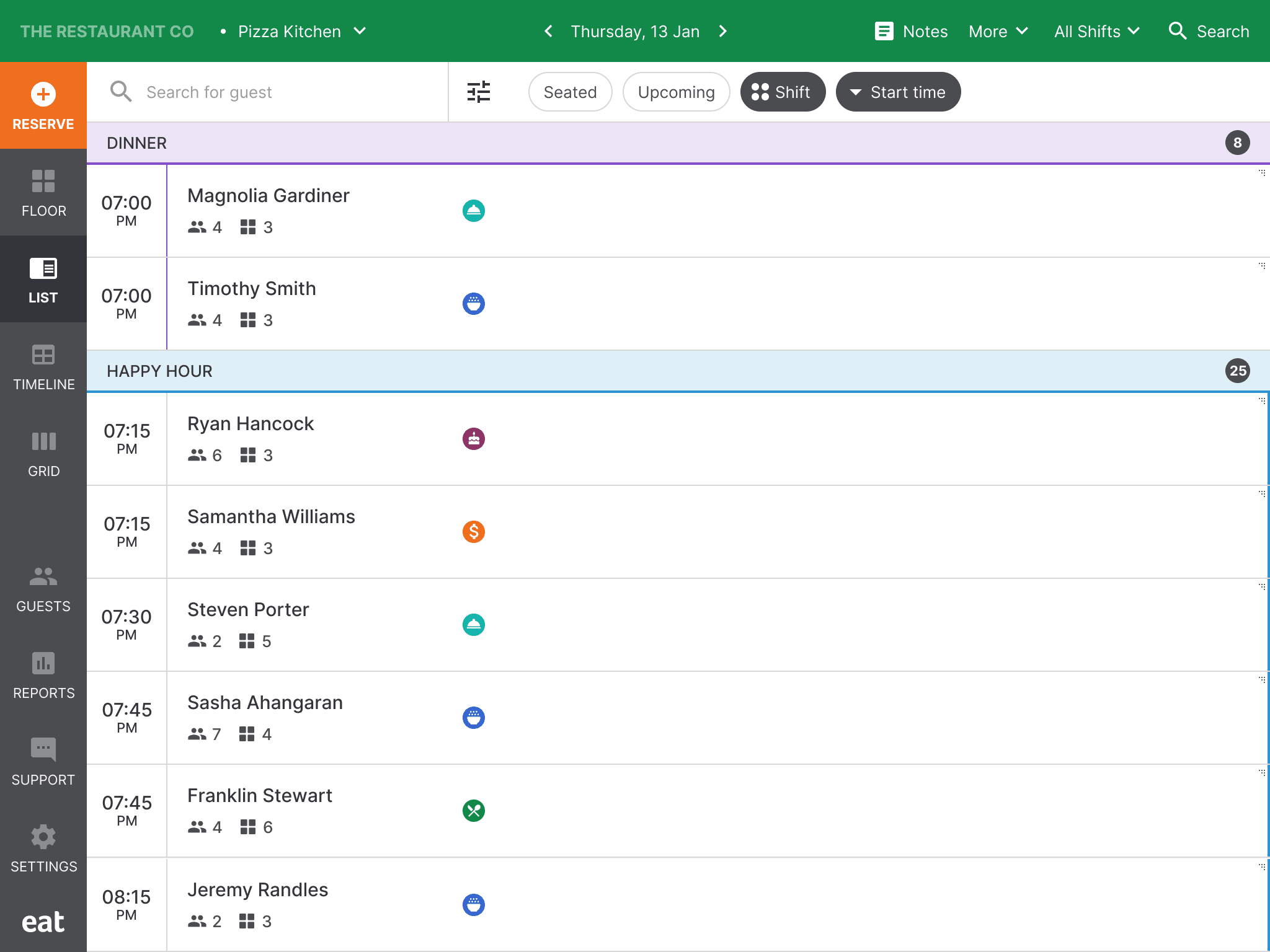 Eat App Reviews 2025: Pricing, Features & More