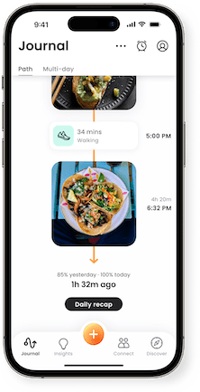 Eat App Reviews 2025: Pricing, Features & More