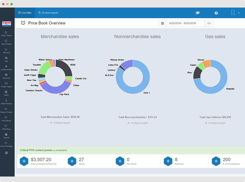 PDI CStore Essentials Reviews 2025: Pricing, Features & More