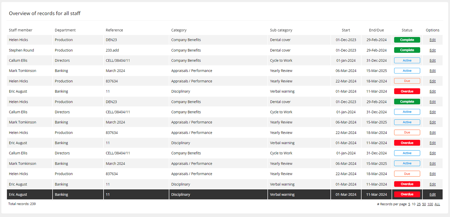 WhosOff Reviews 2025: Pricing, Features & More