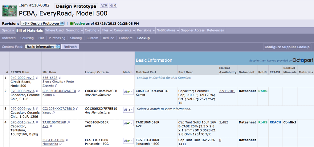 Arena PLM Reviews 2025: Pricing, Features & More