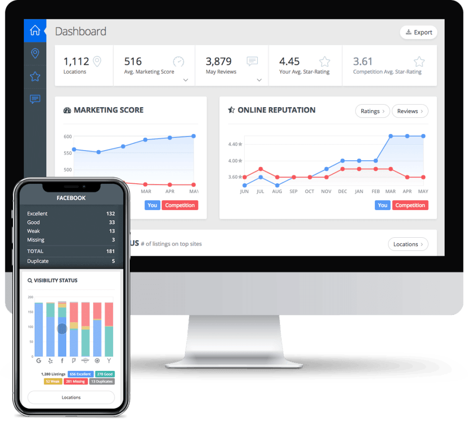 Merchant Centric Reviews 2025: Pricing, Features & More