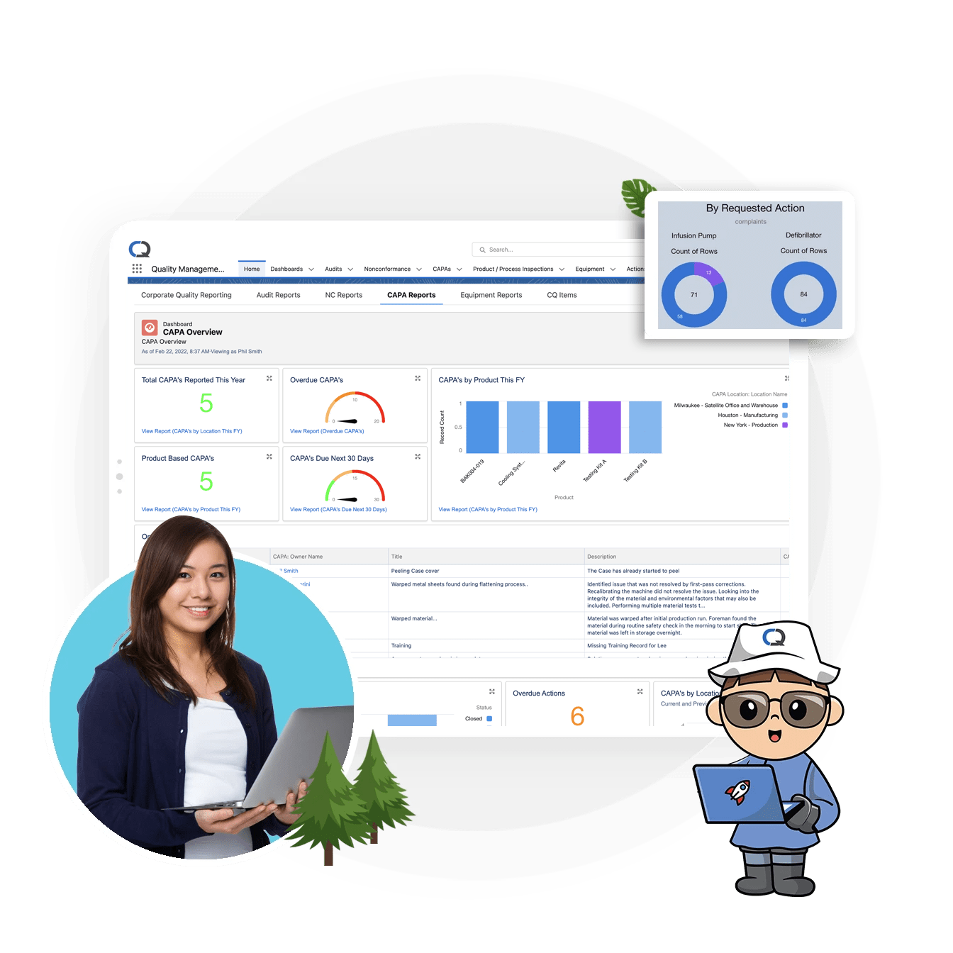 ComplianceQuest Reviews 2025: Pricing, Features & More