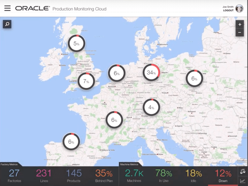 Oracle EAM Reviews 2025: Pricing, Features & More