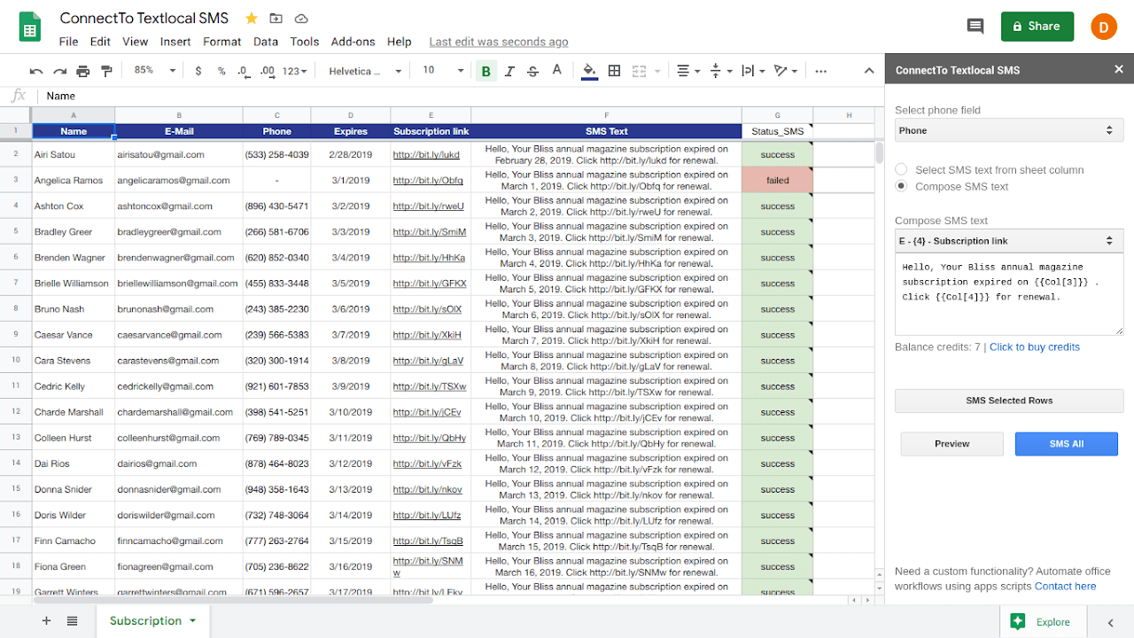 Textlocal Reviews 2025: Pricing, Features & More