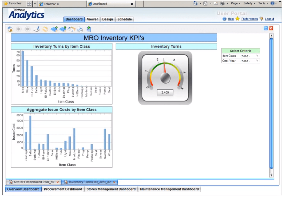 TabWare Reviews 2024: Pricing, Features & More