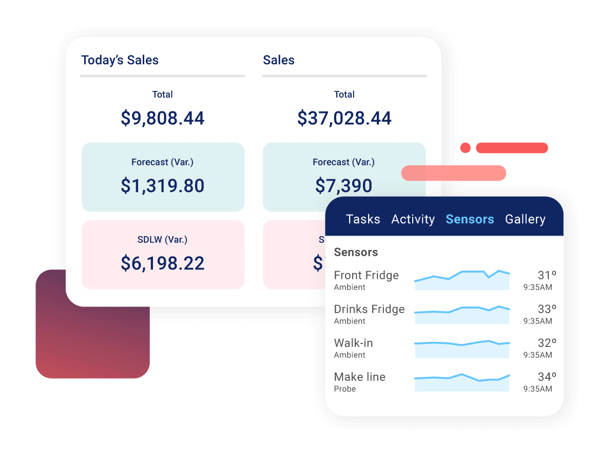 CrunchTime Reviews 2025: Pricing, Features & More