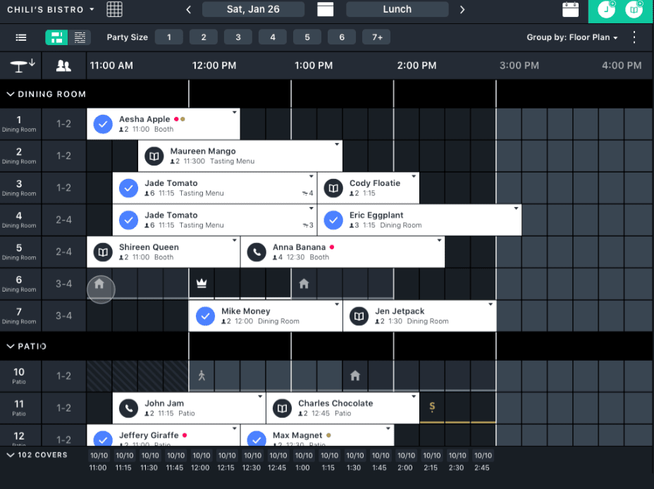 Resy OS Reviews 2025: Pricing, Features & More